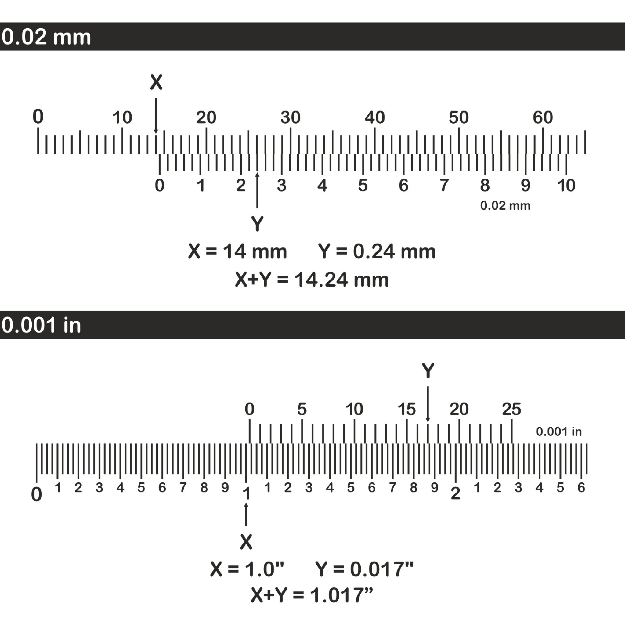 How to use a Vernier Caliper I Vernier Caliper applications