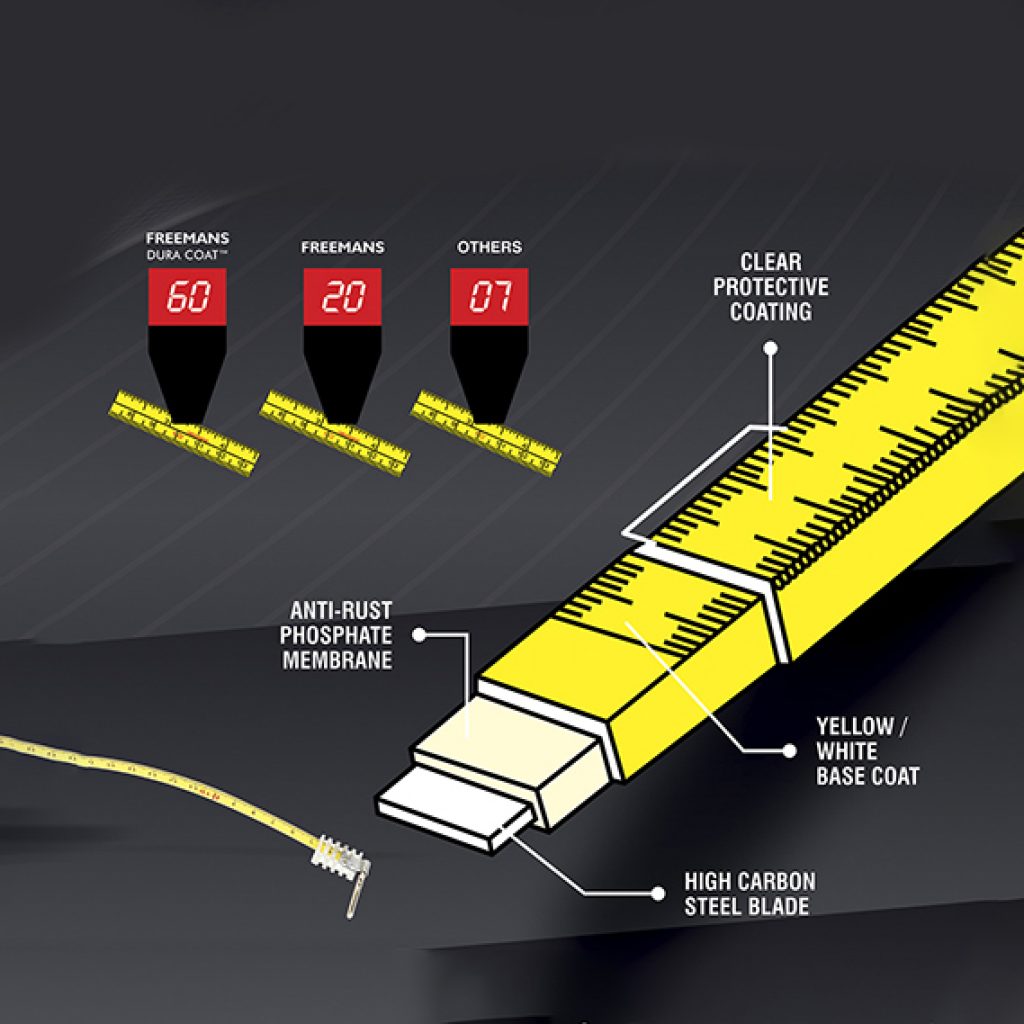 How to choose the right Tape Measure for your Job | Blog - FREEMANS